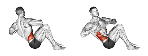 Giros Rusos - Luis Entrenador Personal